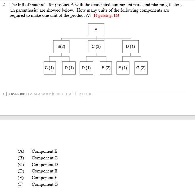 Solved 2. The bill of materials for product A with the | Chegg.com
