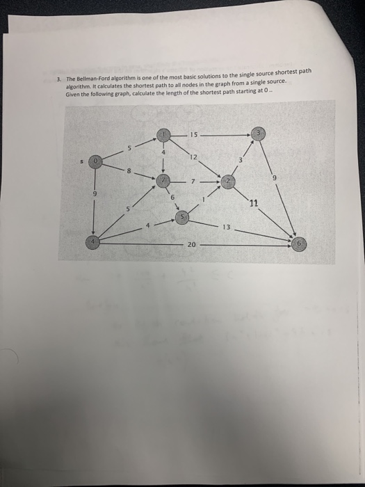 Solved The Bellman-Ford algorithm is one of the most basic | Chegg.com Solved The Bellman-Ford algorithm is one of the most basic | Chegg.com