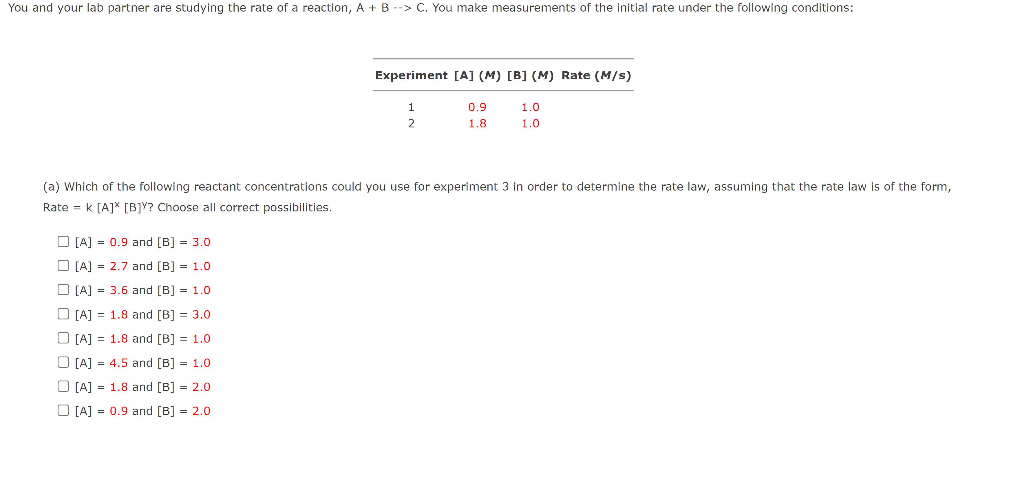 Solved (a) Which of the following reactant concentrations | Chegg.com