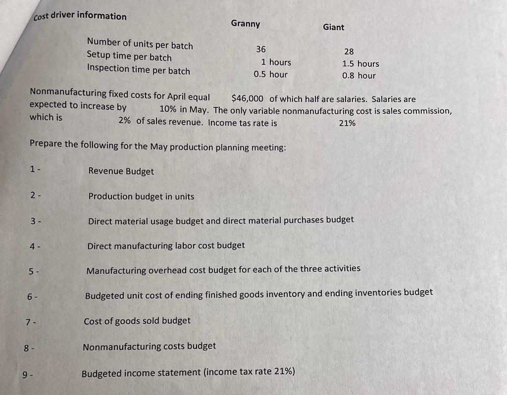 Please solve for numbers 7, 8, & 9 (the first image) | Chegg.com