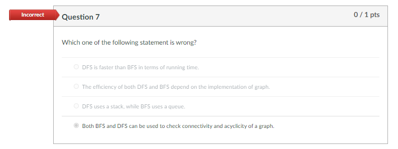 Solved Incorrect Question 4 0/1 pts If a TSP has 720 | Chegg.com
