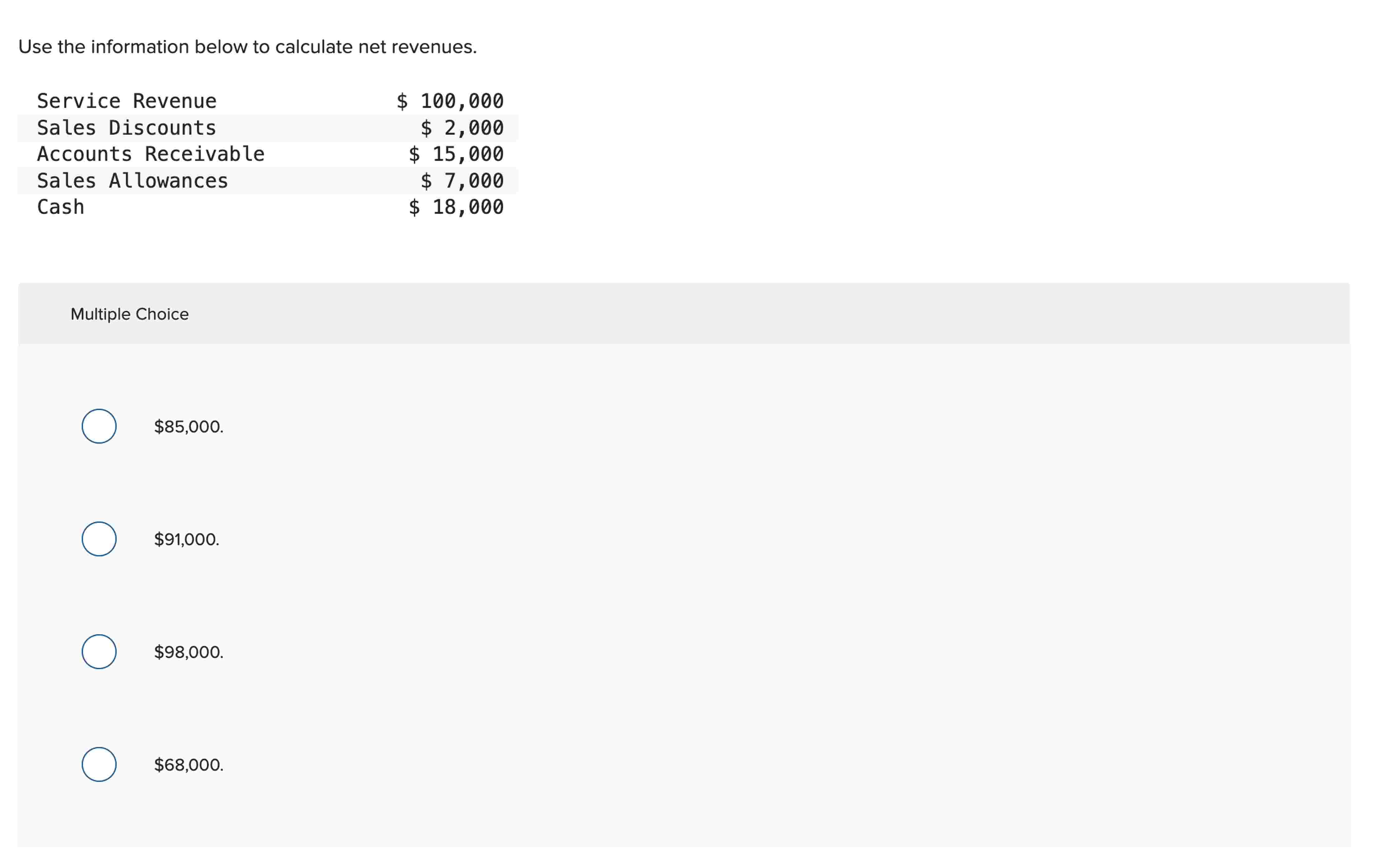 Solved Use the information below to calculate net | Chegg.com