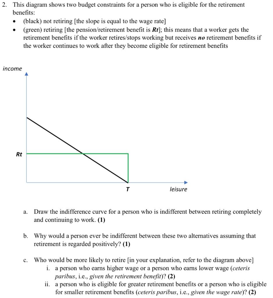 Solved 2. This diagram shows two budget constraints for a | Chegg.com