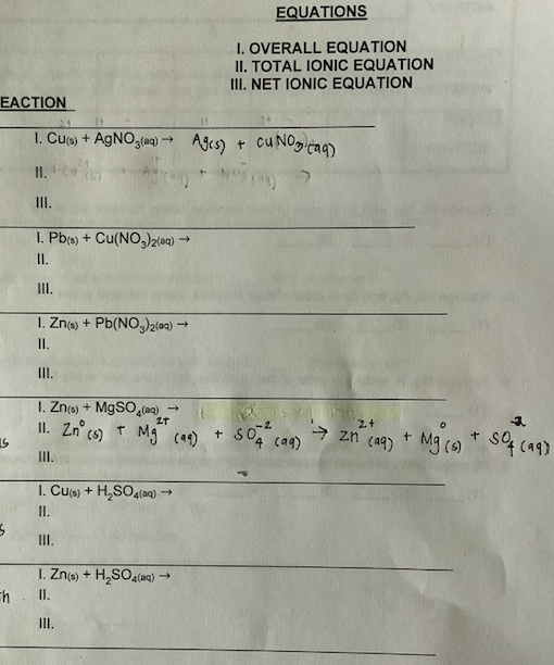 Solved EQUATIONS I. OVERALL EQUATION II. TOTAL IONIC | Chegg.com