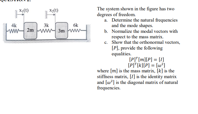 Solved The system shown in the figure has two degrees of | Chegg.com
