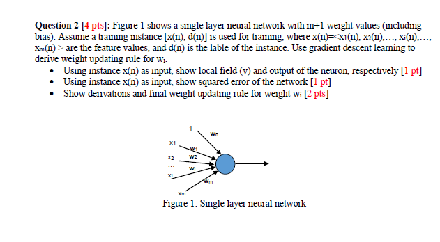 Solved Question 2 [4 pts]: Figure 1 shows a single layer | Chegg.com