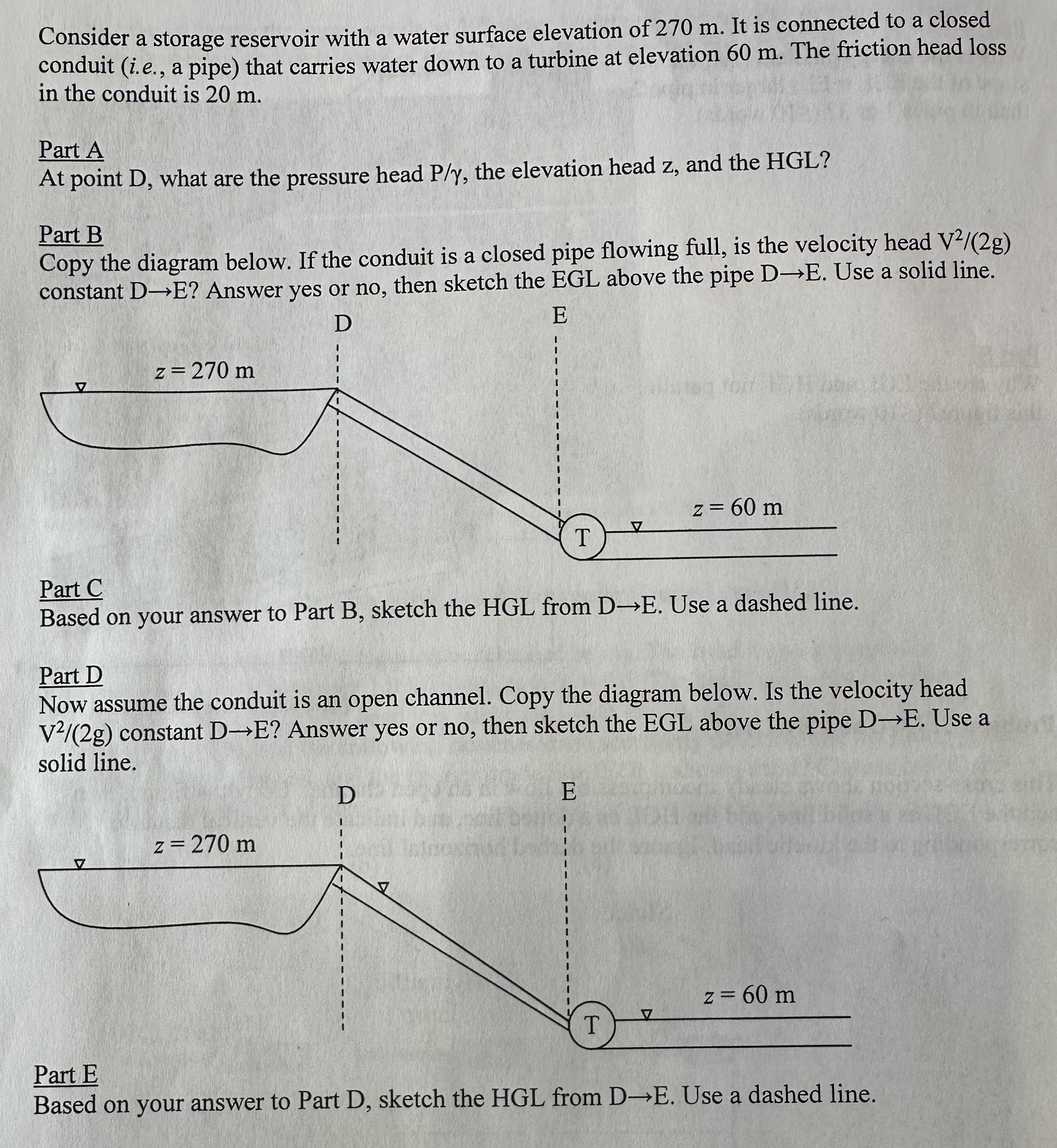 Solved Consider a storage reservoir with a water surface | Chegg.com