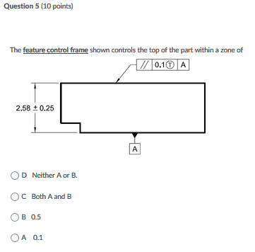 Solved Question 5 (10 points) The feature control frame | Chegg.com