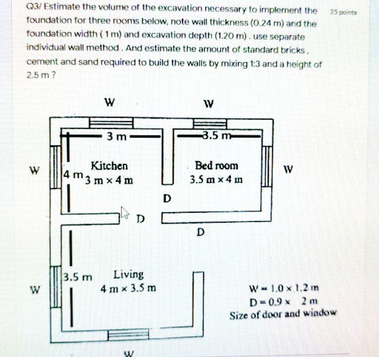 Solved 25 points Q3/ Estimate the volume of the excavation | Chegg.com