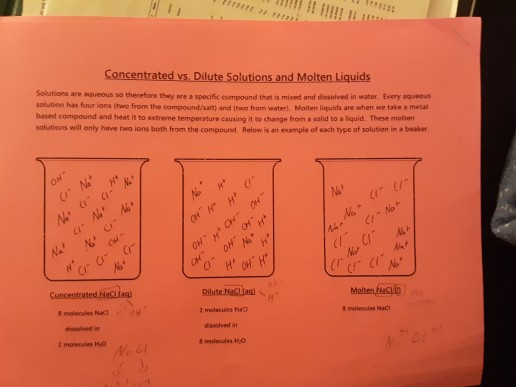 Concentrated vs Dilute Solutions and Molten Liquids | Chegg.com