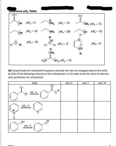 Solved Rererence pk, Table: :0: :0: + OH PK-5 NH3 pka-10 NH, | Chegg.com
