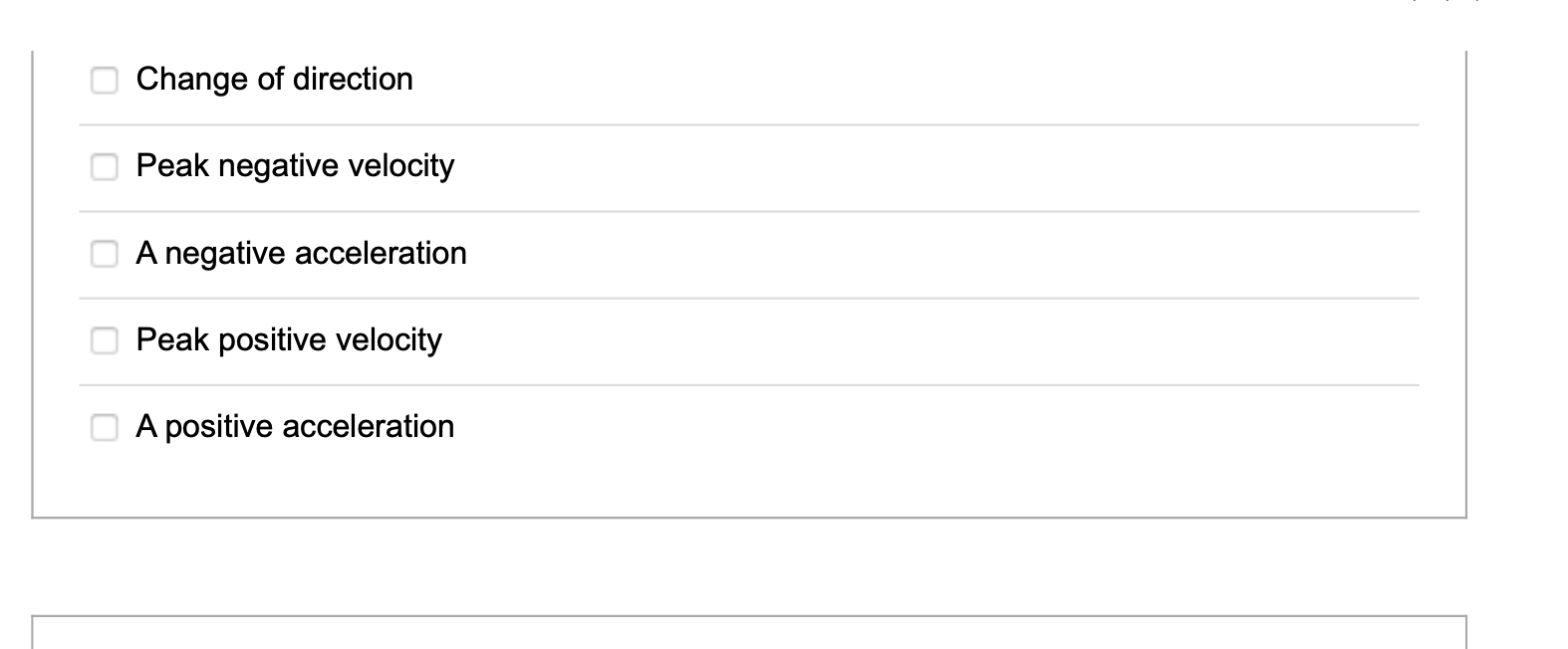 Solved What does the vertical dashed line on the graph | Chegg.com
