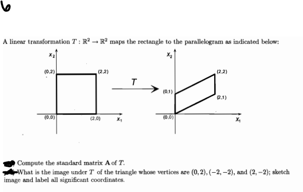 Solved linear transformation T:R2→R2 maps the rectangle to | Chegg.com