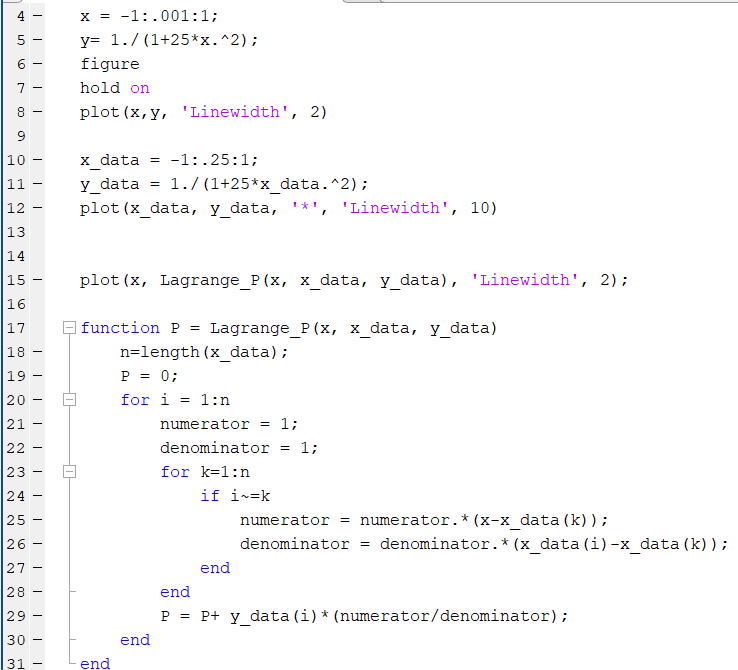 The provided example code (see additional attached | Chegg.com