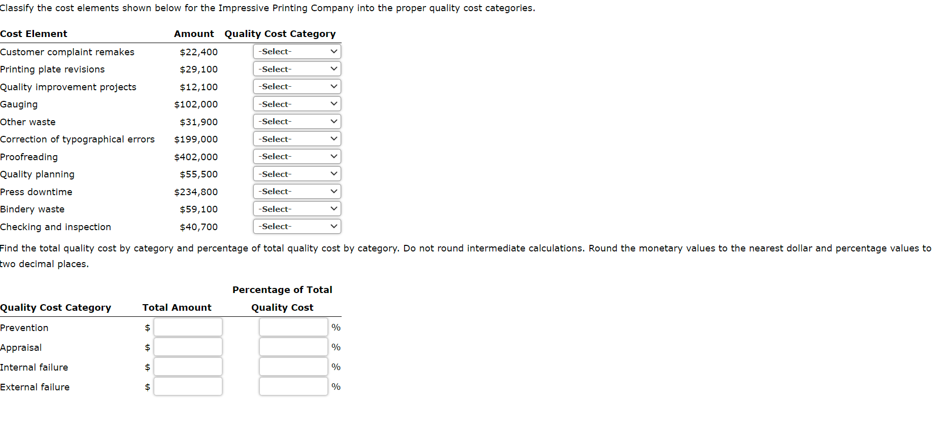 Solved assify the cost elements shown below for the | Chegg.com