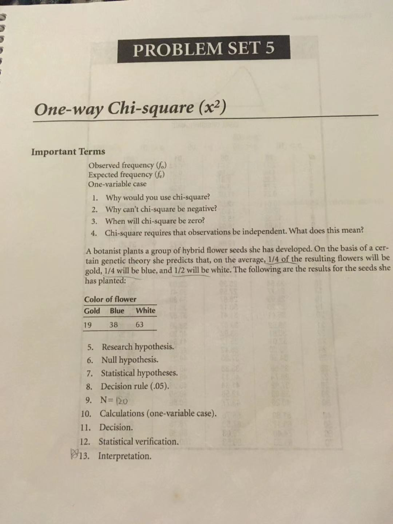 Solved PROBLEM SET 5 One-way Chi-square (x2) Important Terms | Chegg.com