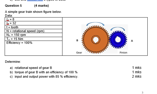 Solved Question 5 (4 marks) A simple gear train shown figure | Chegg.com