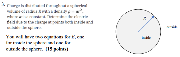 Solved 3. Charge is distributed throughout a spherical | Chegg.com