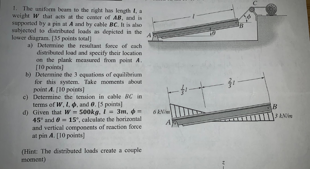 Solved 1 The Uniform Beam To The Right Has Length L A 