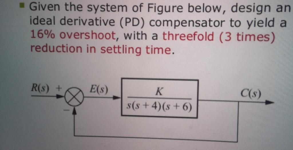 . Given the system of Figure below, design an ideal | Chegg.com