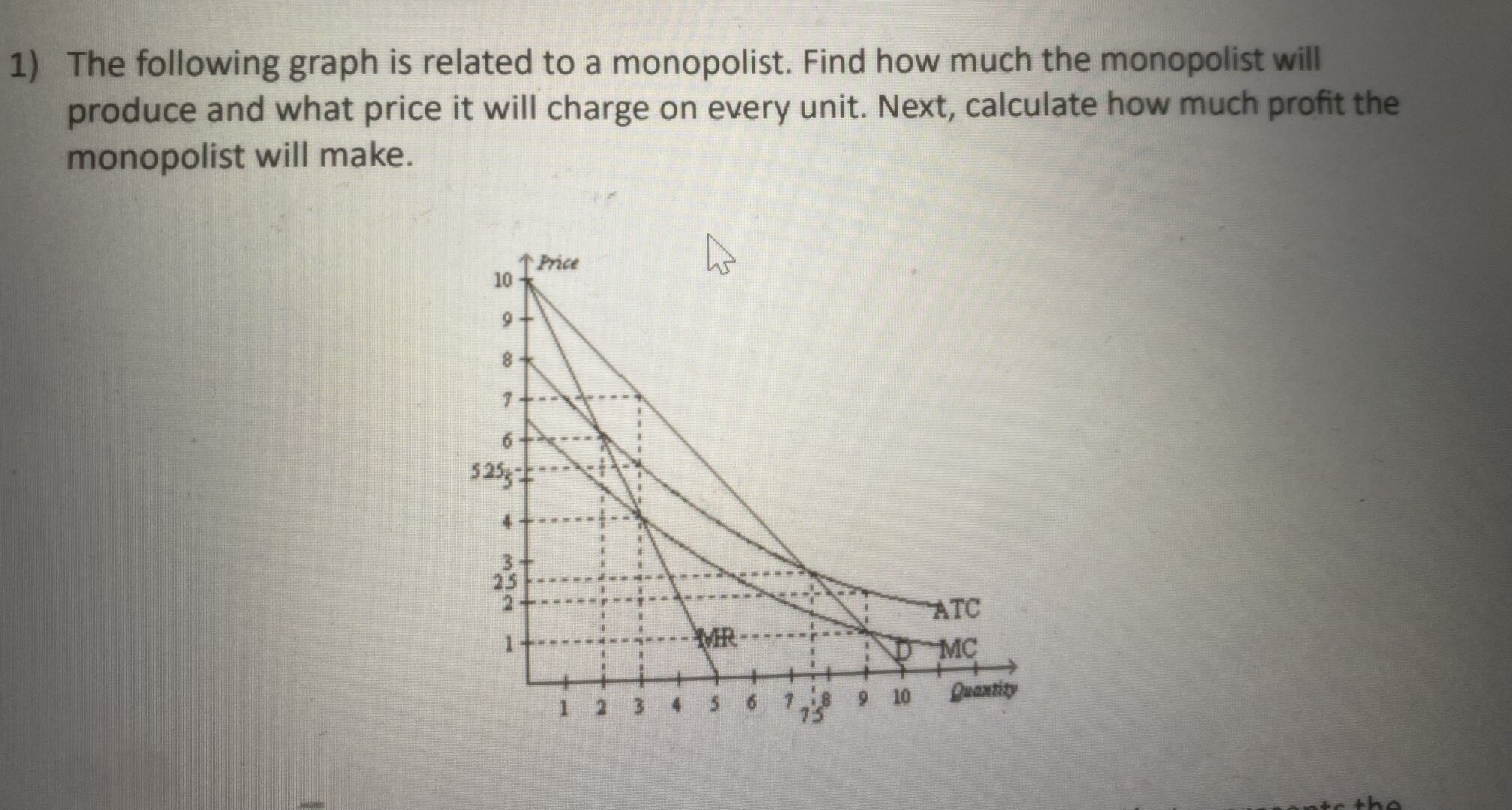 Solved 1) The following graph is related to a monopolist. | Chegg.com