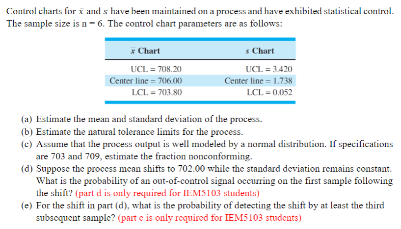 Solved Control charts for ž and s have been maintained on a | Chegg.com