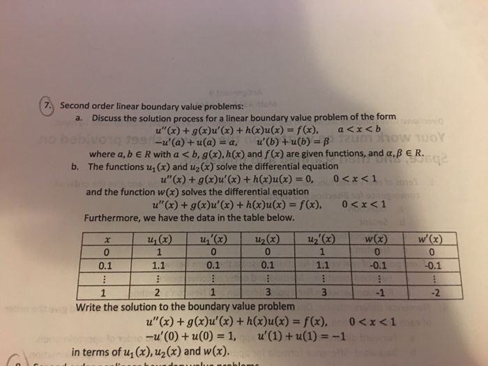 Solved 7 Second Order Linear Boundary Value Problems A