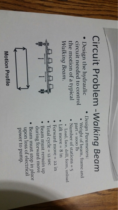 Circuit Problem -Walking Beam . Design the hydraulic | Chegg.com