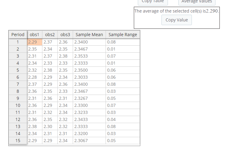 Solved To determine if their 2.33 centimeter steel bars are | Chegg.com