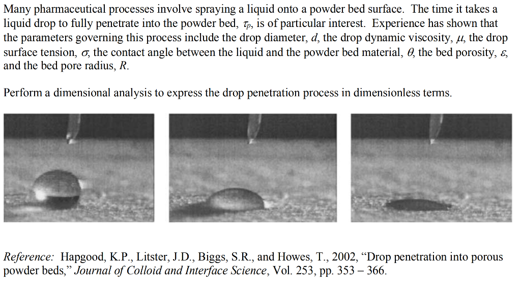Solved Many pharmaceutical processes involve spraying a | Chegg.com