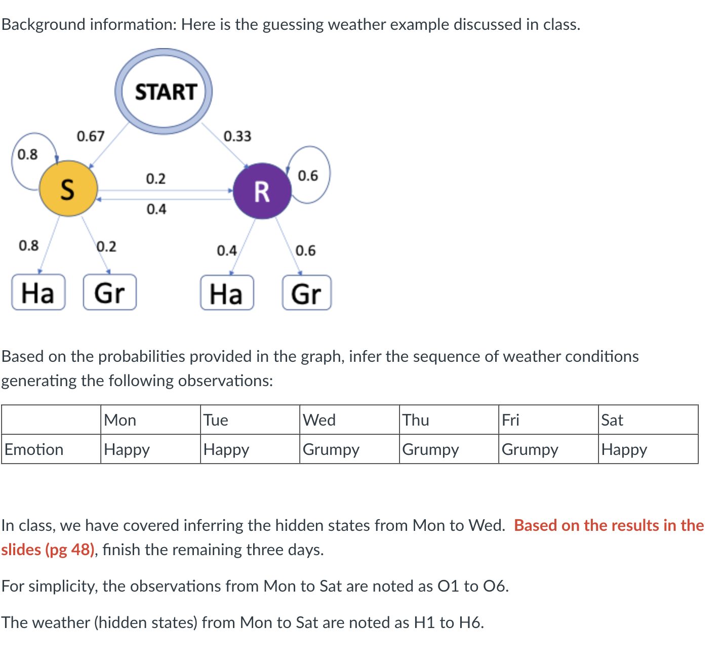Solved Step 3: Infer the sequence of H1,H2,H3 based on | Chegg.com