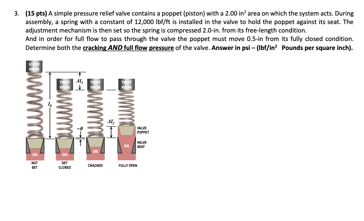 Solved 3. (15 pts) A simple pressure relief valve contains a | Chegg.com