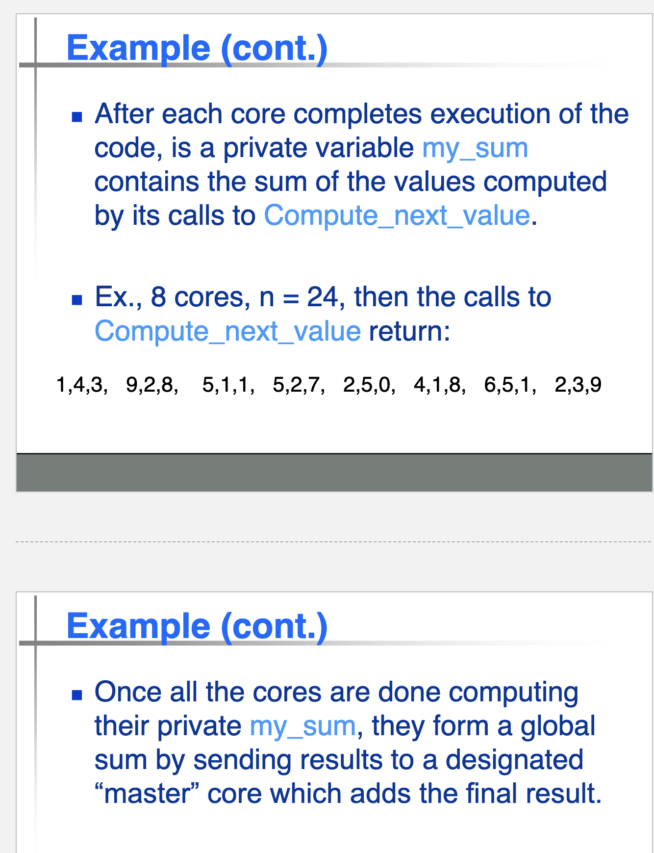 Solved 1. Devise formulas for the functions that calculate | Chegg.com