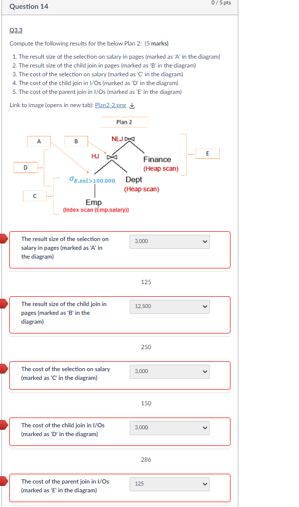 Solved Question 3 Introduction (Total marks for Q3: 10 | Chegg.com