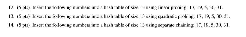 Solved 12. (5 pts) Insert the following numbers into a hash | Chegg.com