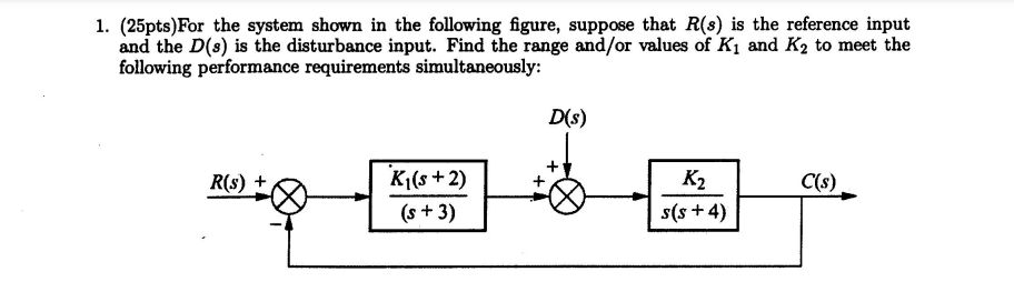 Solved **A short solution is provided. Please exemplify a | Chegg.com