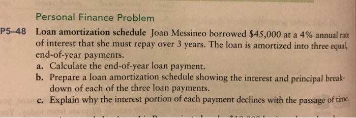Solved Personal Finance Problem Loan amortization schedule | Chegg.com