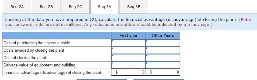 Solved QualSupport Corporation manufactures seats for | Chegg.com