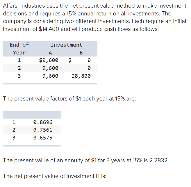 Solved Alfarsi Industries uses the net present value method | Chegg.com