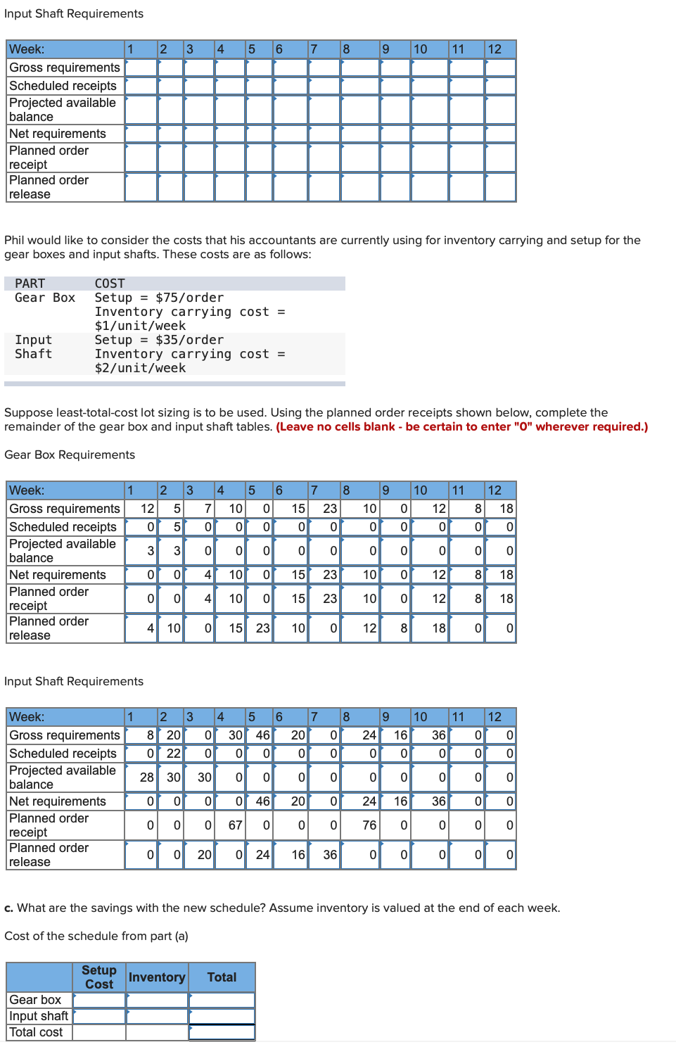 Solved Recently, Phil Harris, the production control manager | Chegg.com