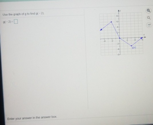 Solved Use the graph of g to find g-2) g(-2) 90x) Enter your | Chegg.com