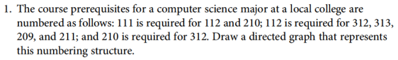 Solved 1. The course prerequisites for a computer science | Chegg.com