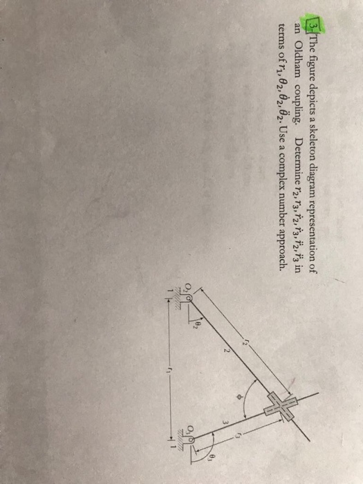 Solved 3-The figure depicts a skeleton diagram | Chegg.com