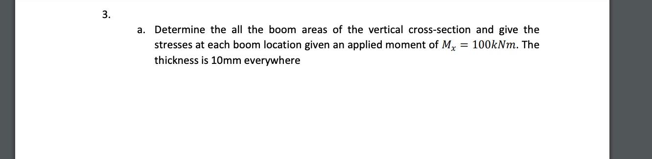 Solved a. Determine the all the boom areas of the vertical | Chegg.com