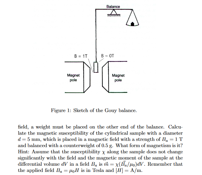 Solved 4. The magnetic susceptibility of a cylindrical | Chegg.com
