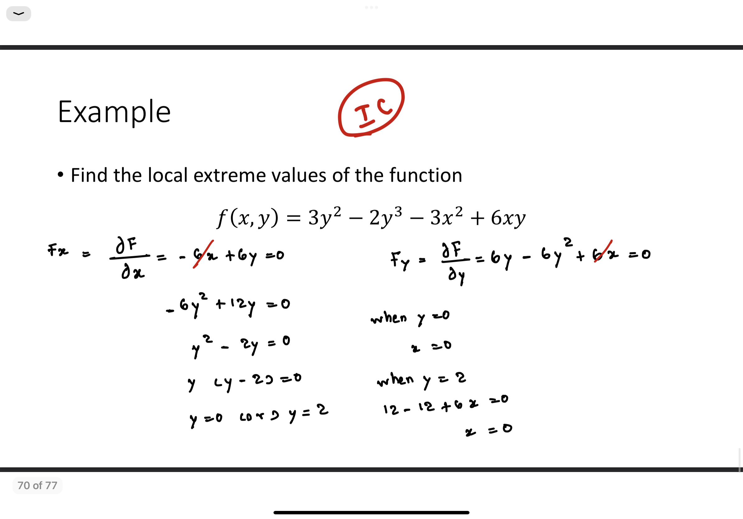 Solved - Find the local extreme values of the function | Chegg.com
