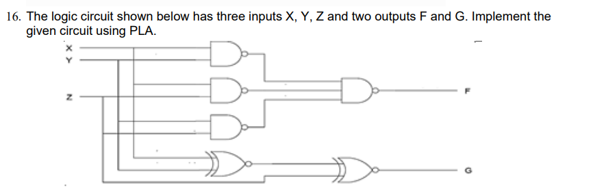 Solved 16. ﻿The logic circuit shown below has three inputs | Chegg.com