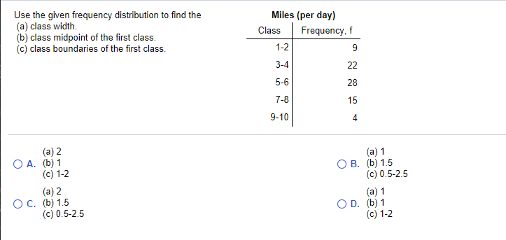 Solved Use the given frequency distribution to find the (a) | Chegg.com