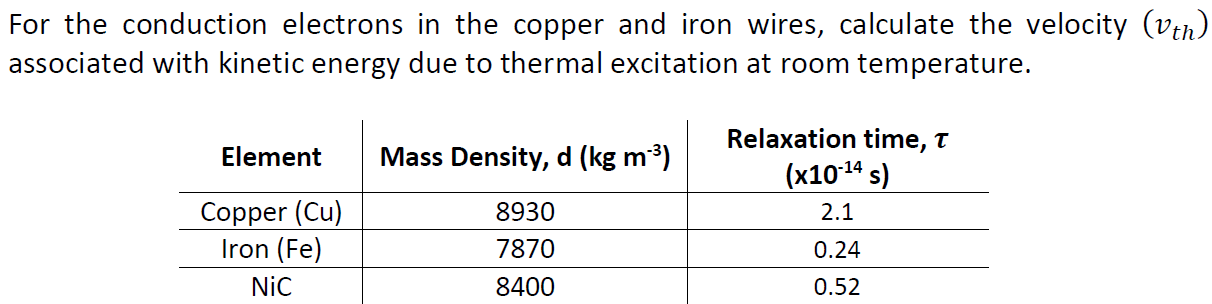 Solved For the conduction electrons in the copper and iron | Chegg.com