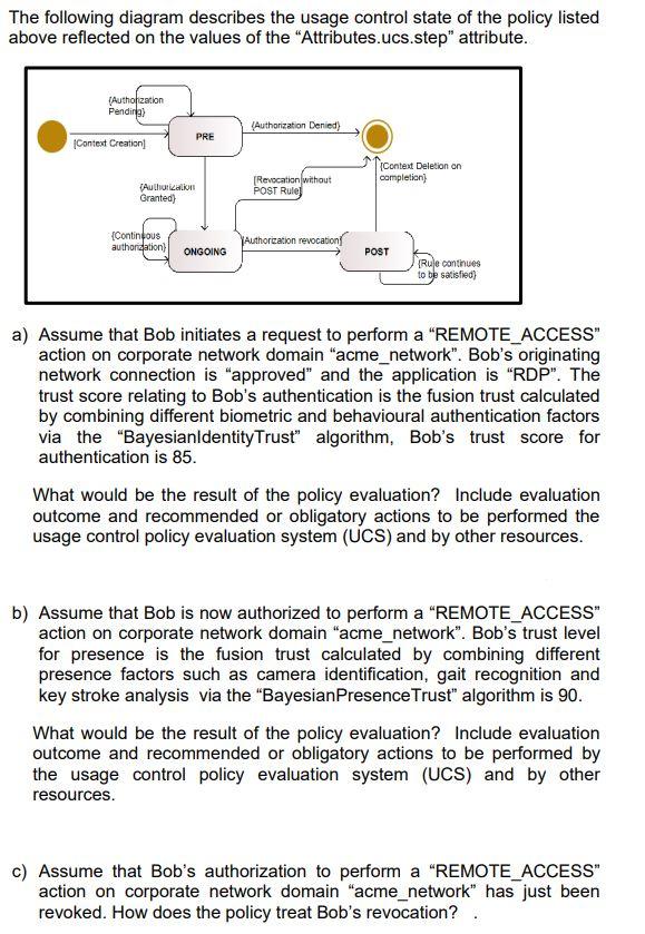 Consider the following access usage control policy | Chegg.com
